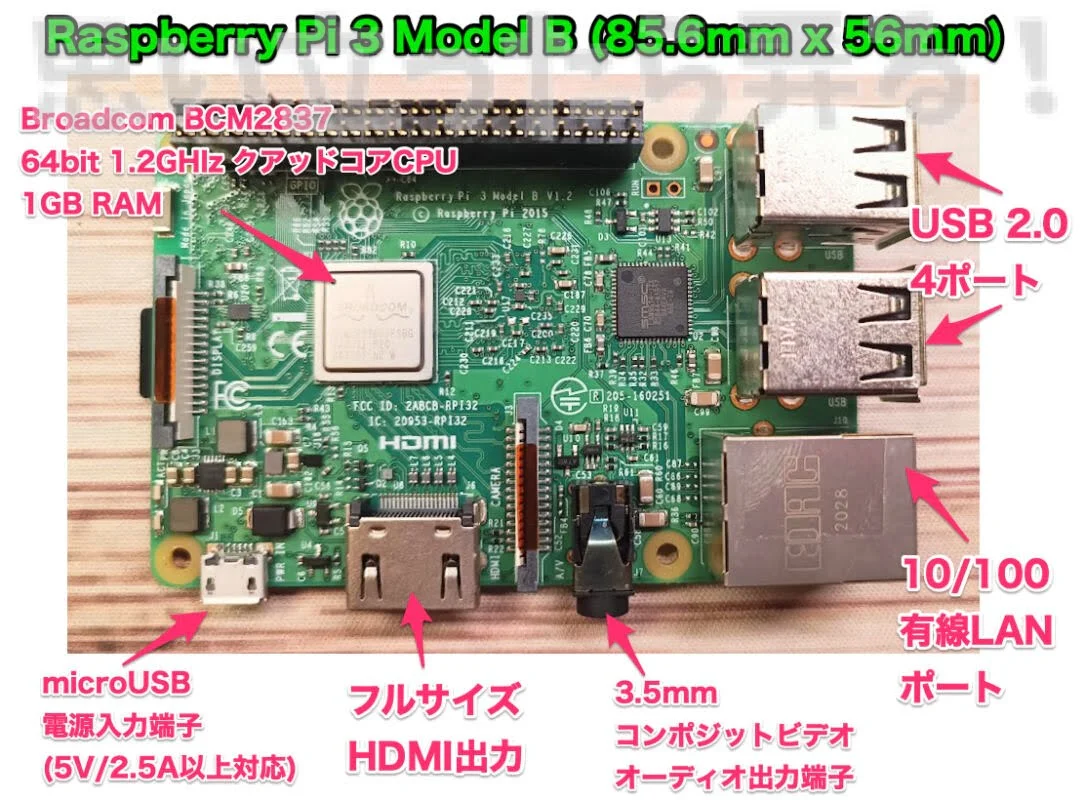 Raspberry Pi3 Model Bレビュー 貰ったIoT機器から摘出したラズパイで入門＆VNC初期設定 | 思い立ったら弄る！